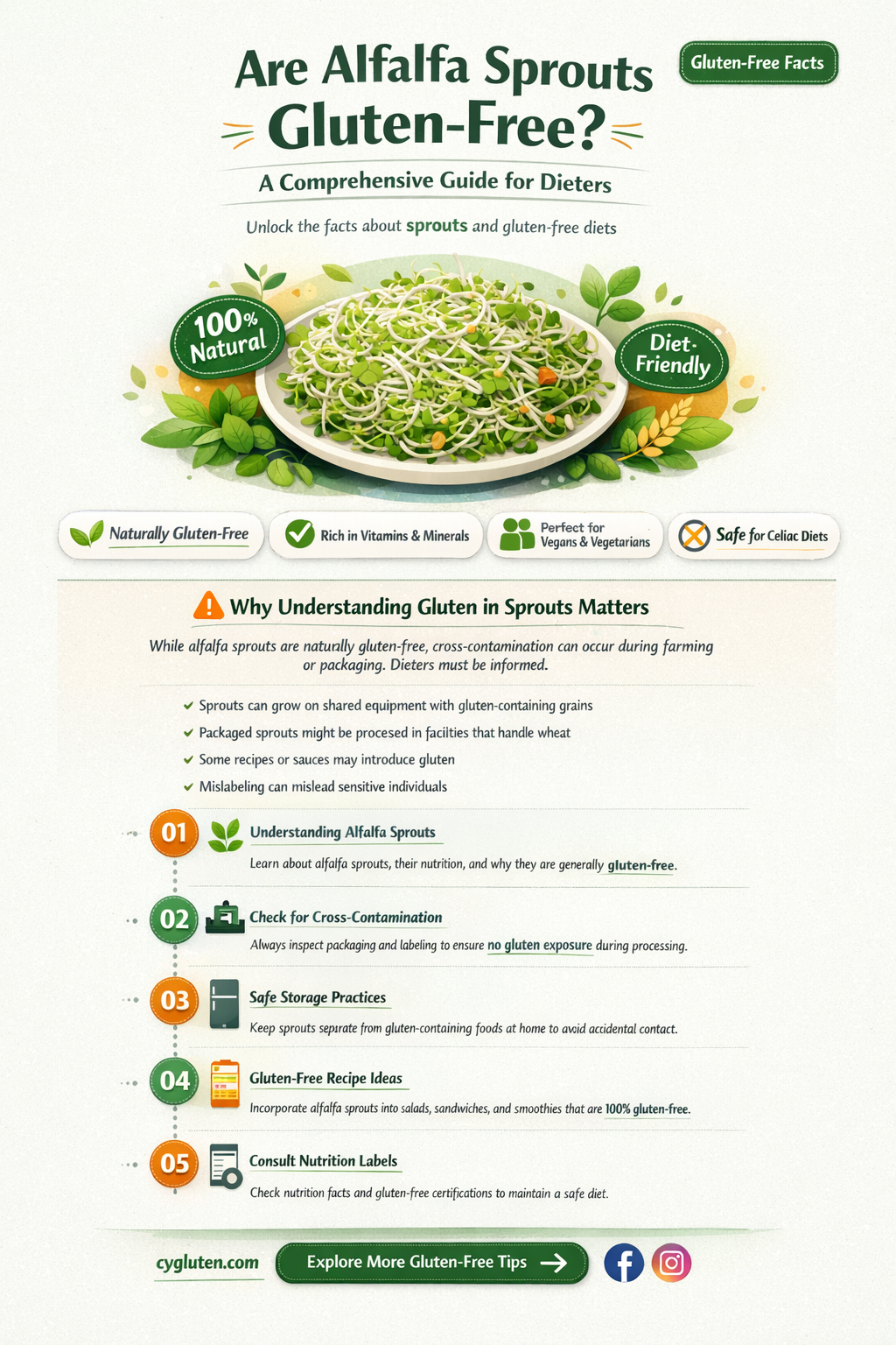 Are Alfalfa Sprouts Gluten-Free? A Comprehensive Guide For Dieters ...