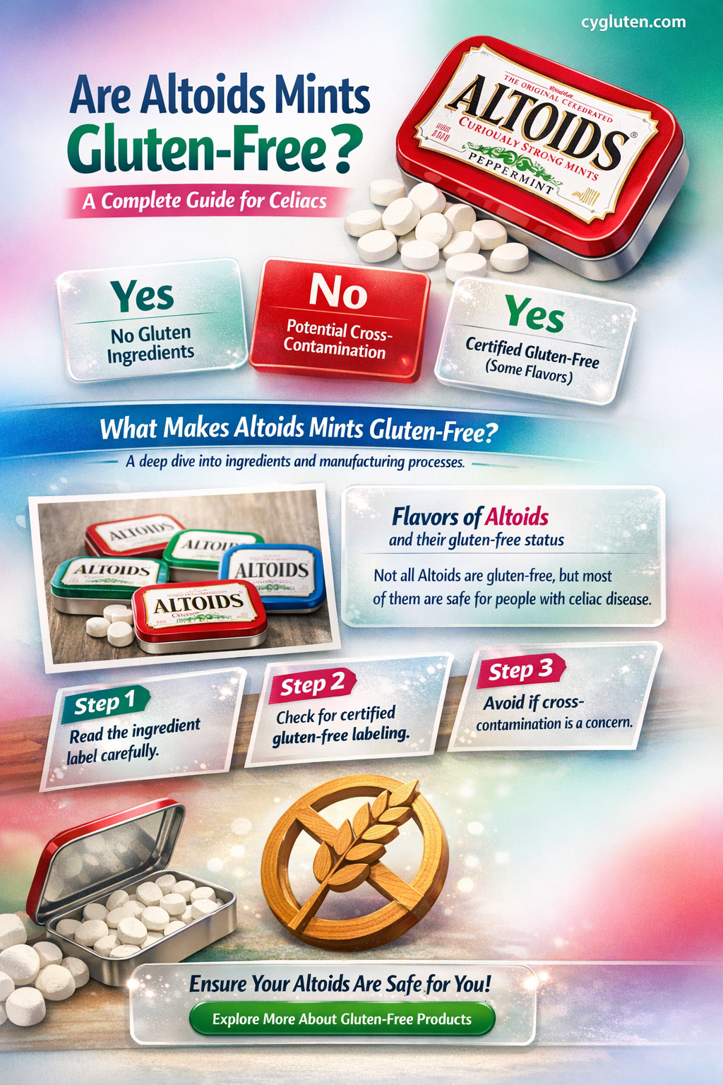 Are Altoids Mints Gluten-Free? A Complete Guide For Celiacs | CyGluten