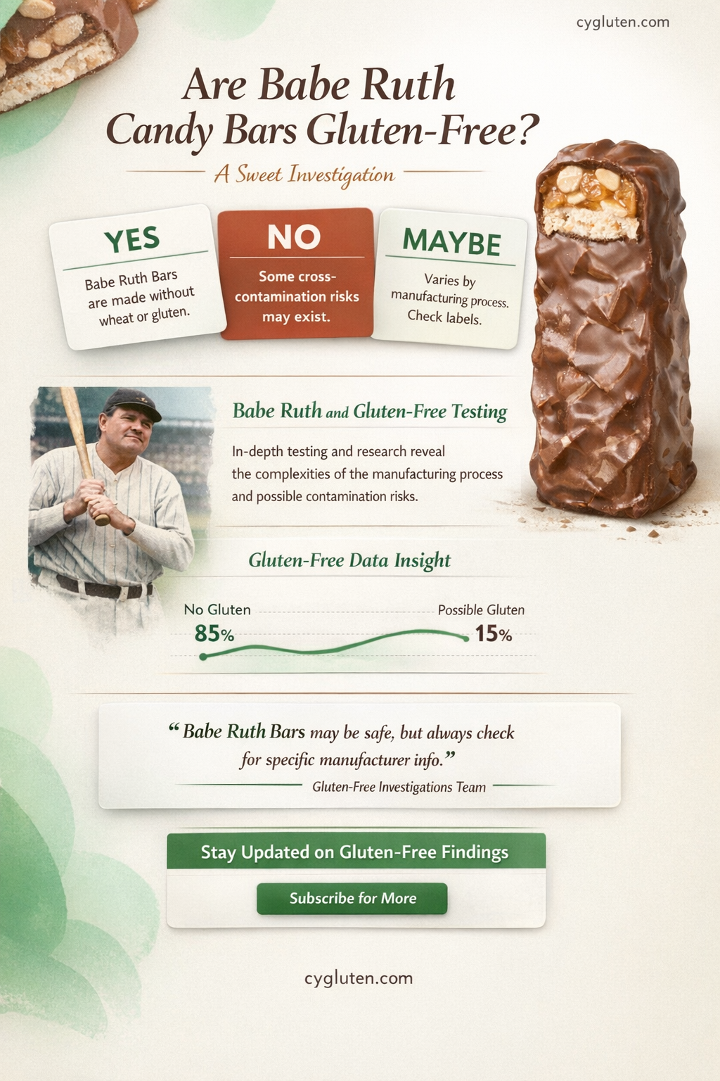 Are Babe Ruth Candy Bars Gluten-Free? A Sweet Investigation | CyGluten