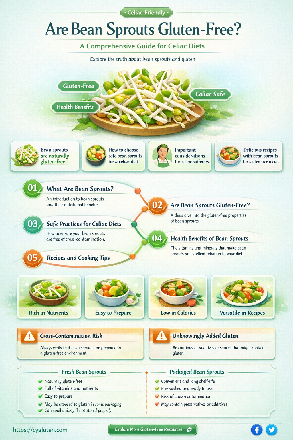Are Bean Sprouts Gluten-Free? A Comprehensive Guide For Celiac Diets ...