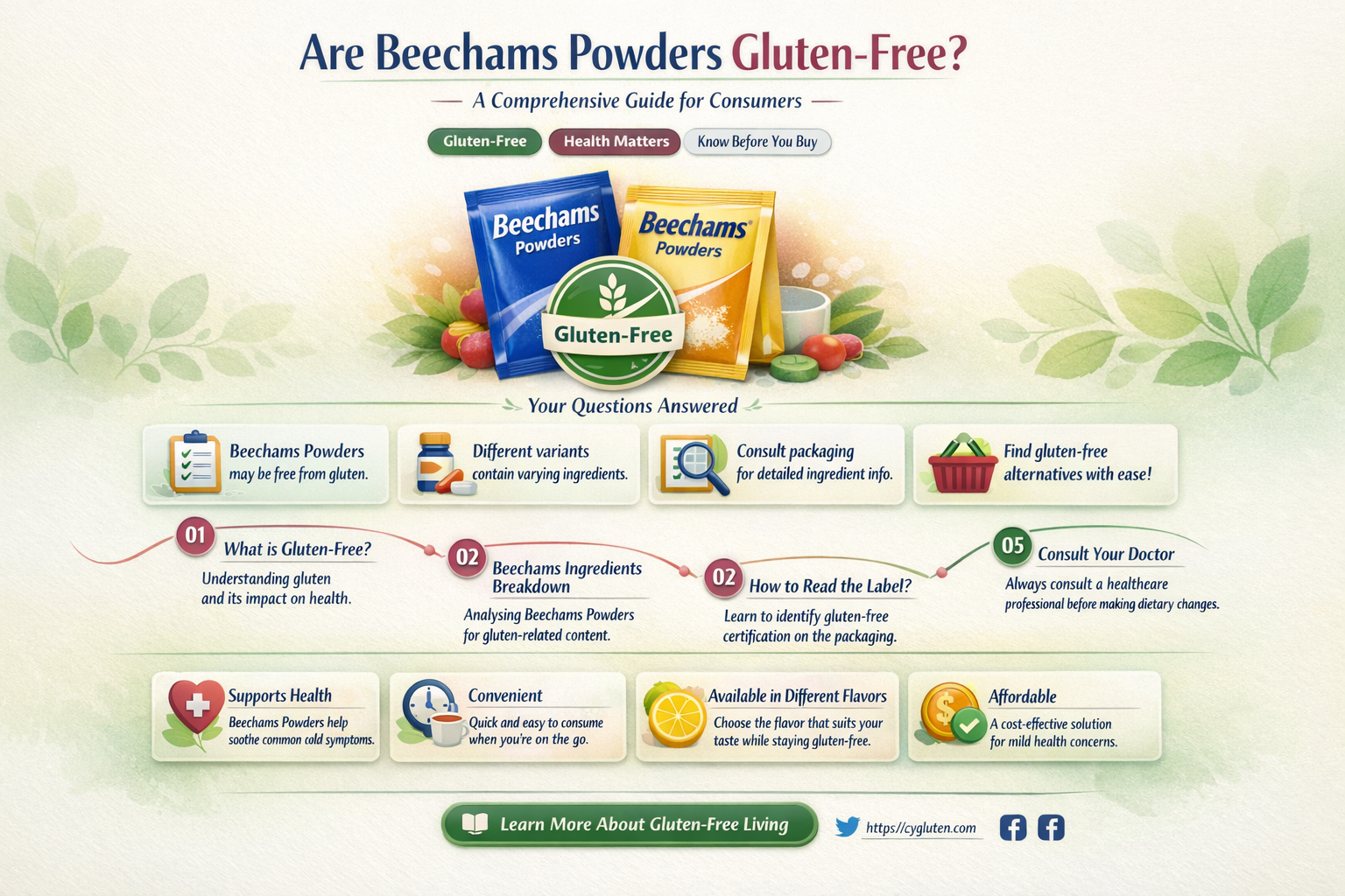 Are Beechams Powders Gluten-Free? A Comprehensive Guide For Consumers ...