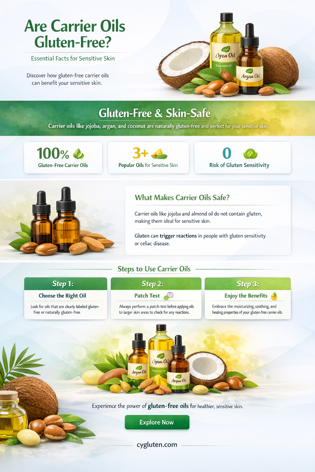 Are Carrier Oils Gluten-Free? Essential Facts For Sensitive Skin | CyGluten