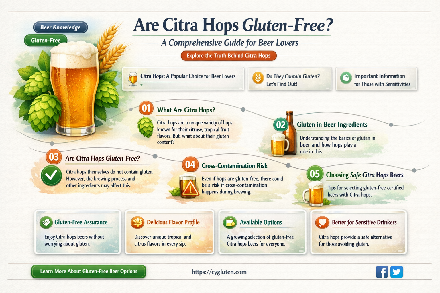 Are Citra Hops Gluten-Free? A Comprehensive Guide For Beer Lovers ...