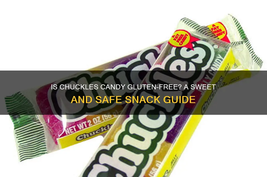 Is Chuckles Candy Gluten-Free? A Sweet And Safe Snack Guide | CyGluten