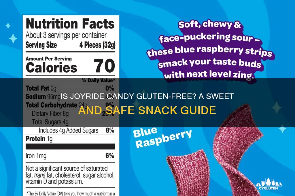 Is Joyride Candy Gluten-Free? A Sweet And Safe Snack Guide | CyGluten